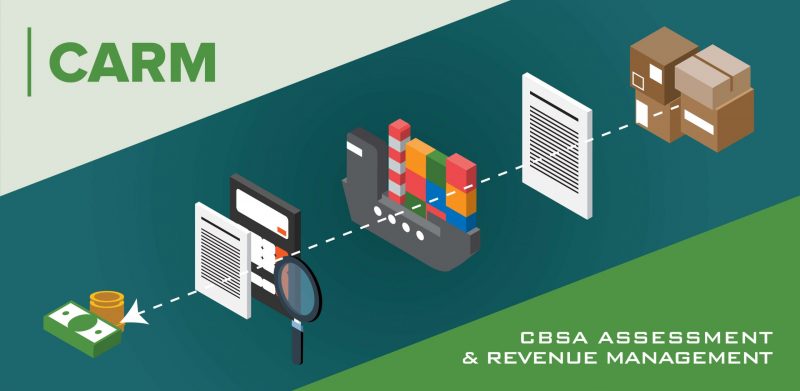 Revolutionizing Canadian Imports: The Impacts and Advantages of CARM ...